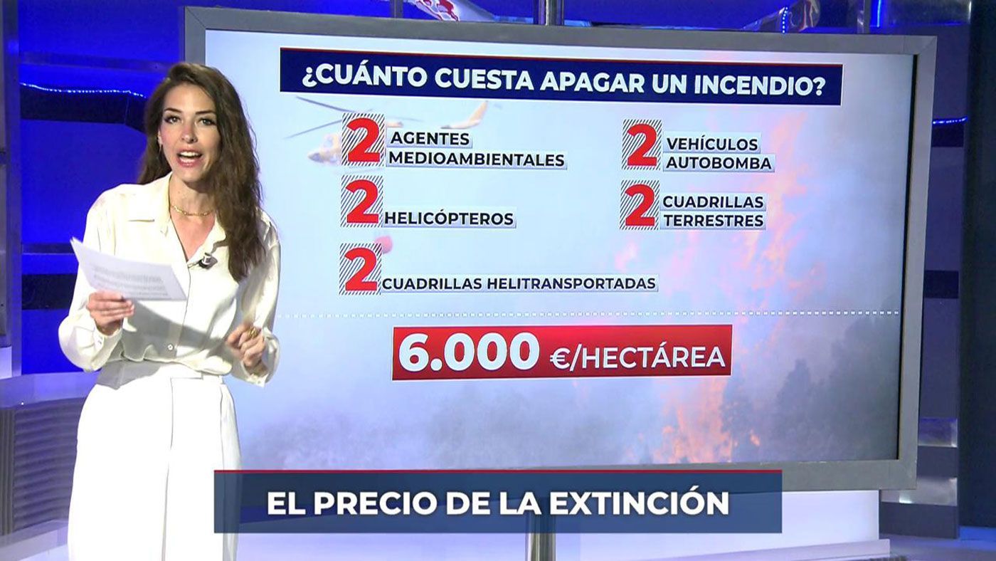 En boca de todos | 2022 Programa 85 - El precio de la extinción ... En boca de todos | 2022 Programa 85 - El precio de la extinción ...